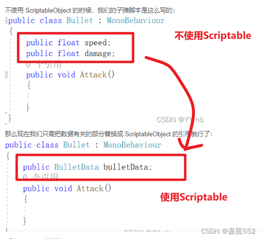ScriptableObject数据容器讲解_怎么理解scriptableobject-CSDN博客
