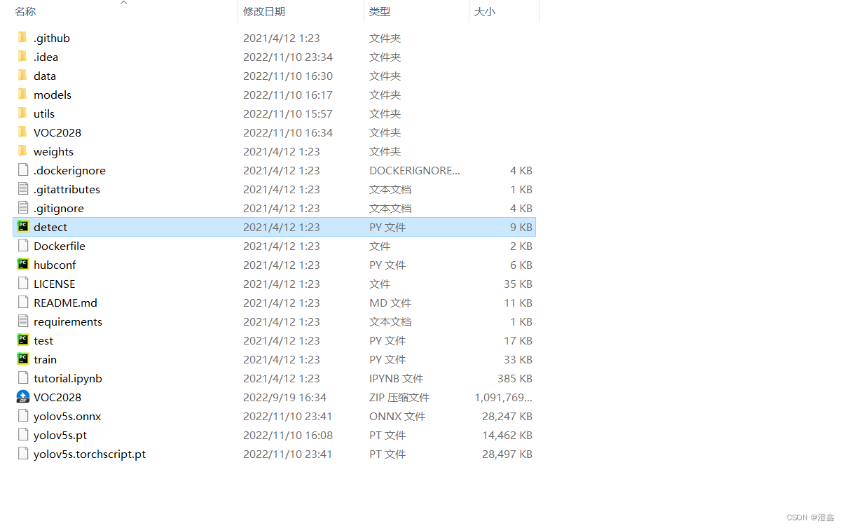 YOLOv5转onnx格式文件，并将其用netron可视化_github中yolov5.onex文件-CSDN博客