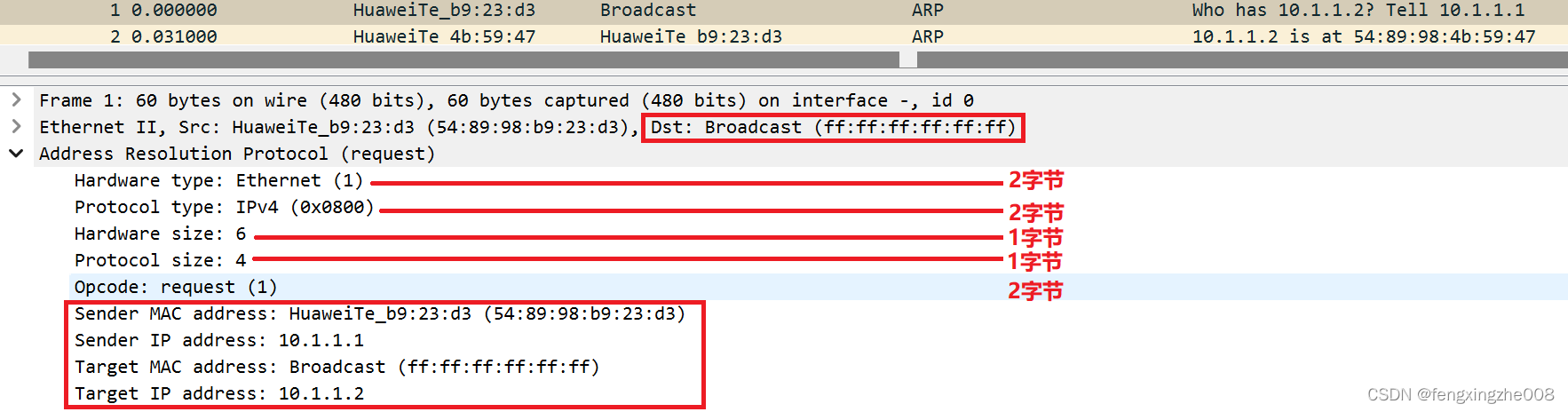 ARP/RARP原理介绍+报文分析+配置示例-【arp-ping资源】-CSDN博客