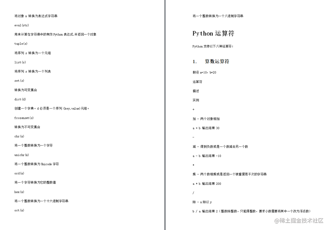 Python基础语法看一篇就够了,全网最全python语法笔记汇总python基础知识笔记整理 Word Csdn博客