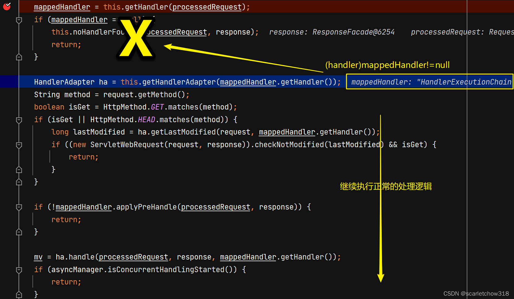 【springboot/spring】请求处理源码分析-请求映射的原理_springboot响应请求源码-CSDN博客