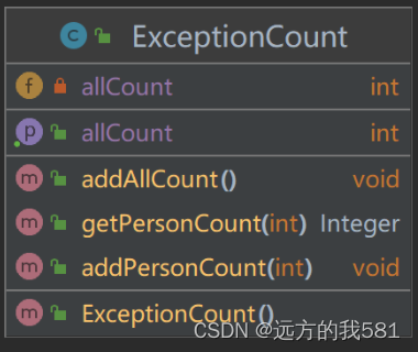 BUAA OO Unit3-CSDN博客