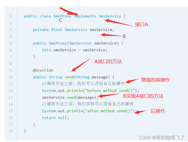 java代理_intext:java代理-CSDN博客
