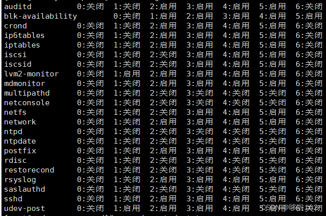 Linux同步时间-ntpd_linux c ntpd-CSDN博客