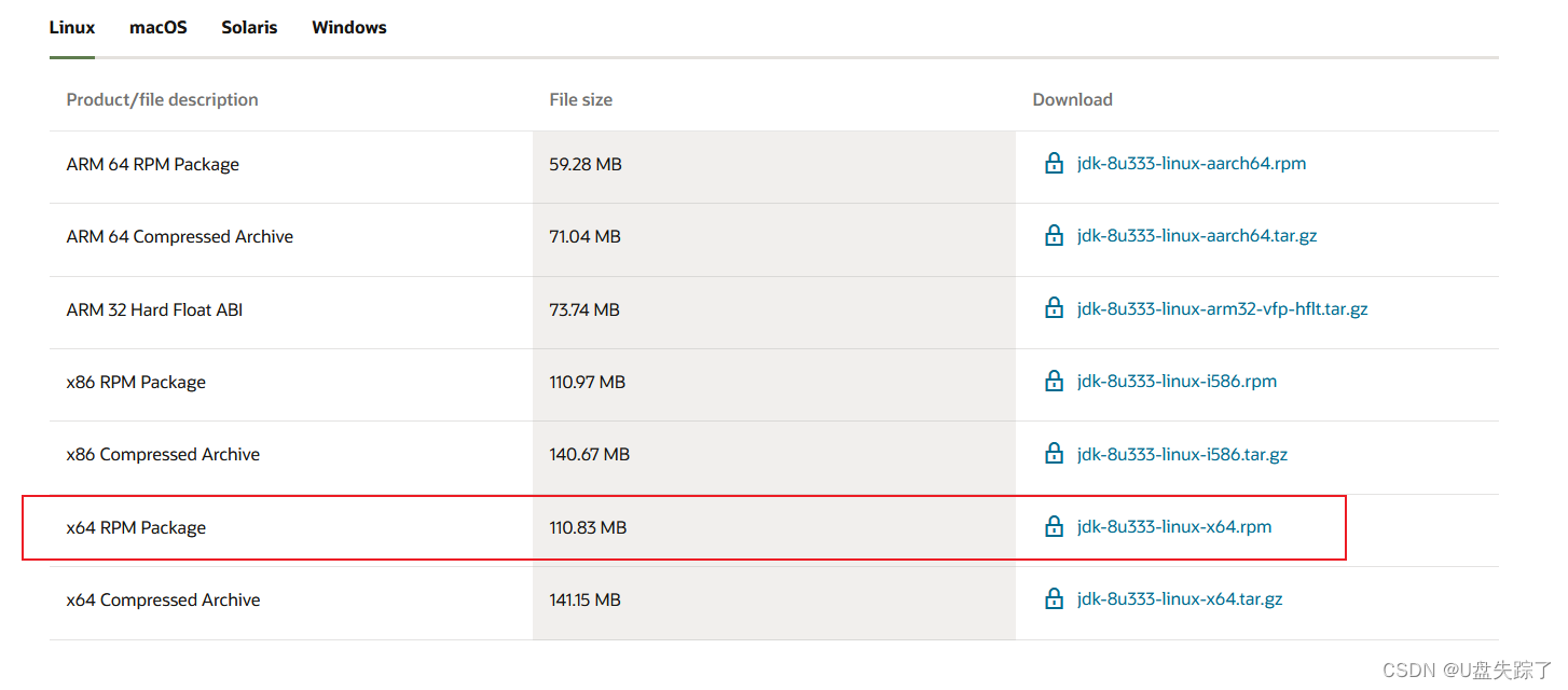 Linux Centos7 安装JAVA jdk18_centos7安装java18-CSDN博客
