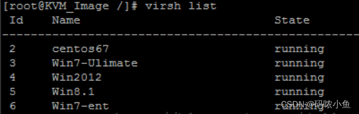 KVM性能优化之CPU优化_kvm绑定cpu-CSDN博客