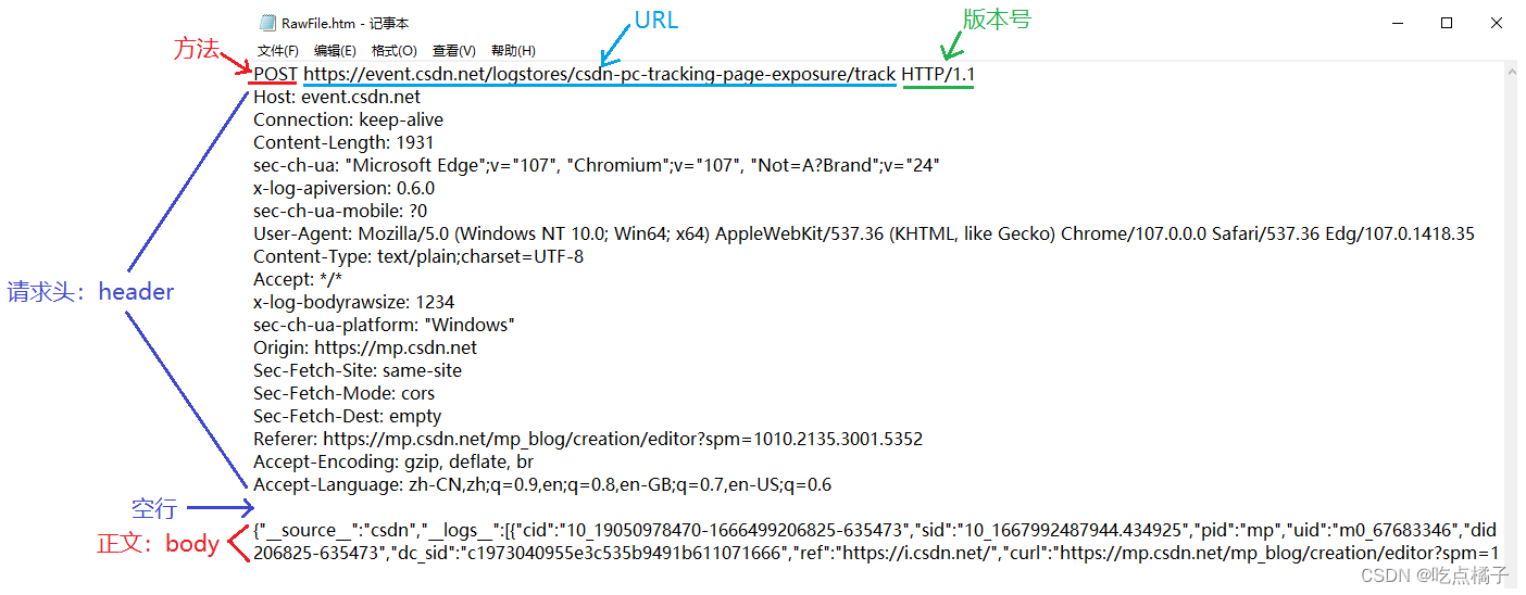 HTTP协议_抓包301 moved permanently-CSDN博客
