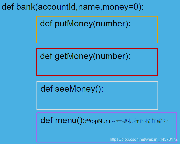 Python实现银行存取款案例——详细步骤源码python银行atm余额不为负 Csdn博客 0482