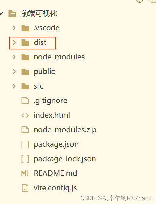 vue项目部署到ubuntu服务器(超级简单)_ubuntu 部署vue-CSDN博客