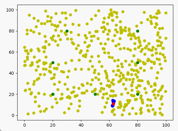 蒙特卡罗定位（Particle Filter Localization）2D定位算法的python实现_编写程序实现无卫星信号下,机器人位置估计算法-CSDN博客