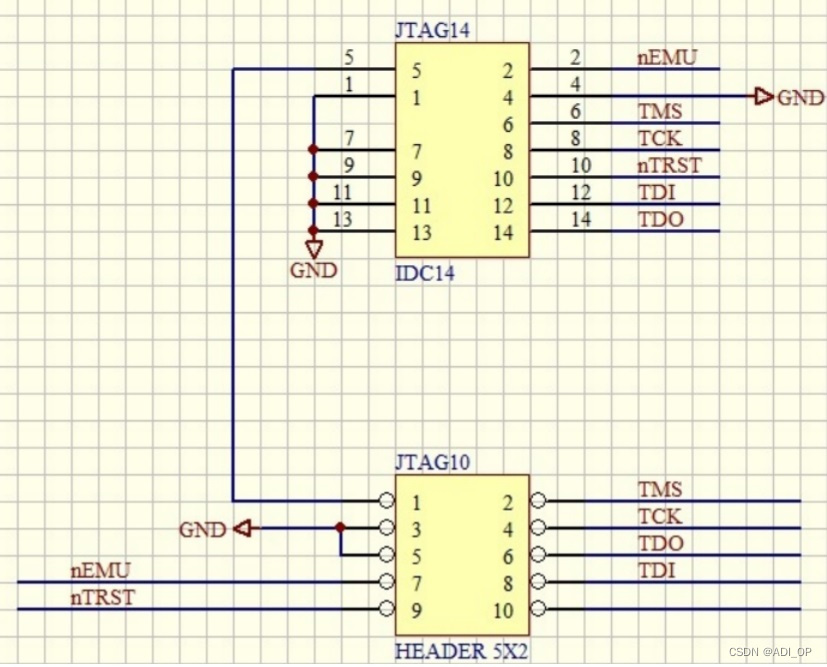 ADI DSP的JTAG头，14PIN转10PIN的使用详细说明（90度弯结构的转接头）_dsp jtag-CSDN博客