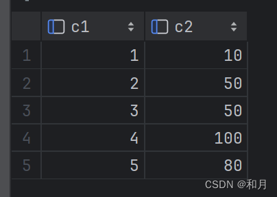 MySQL 8.0 和 MySQL 5.7 的区别_mysql8.0和mysql5.7区别-CSDN博客