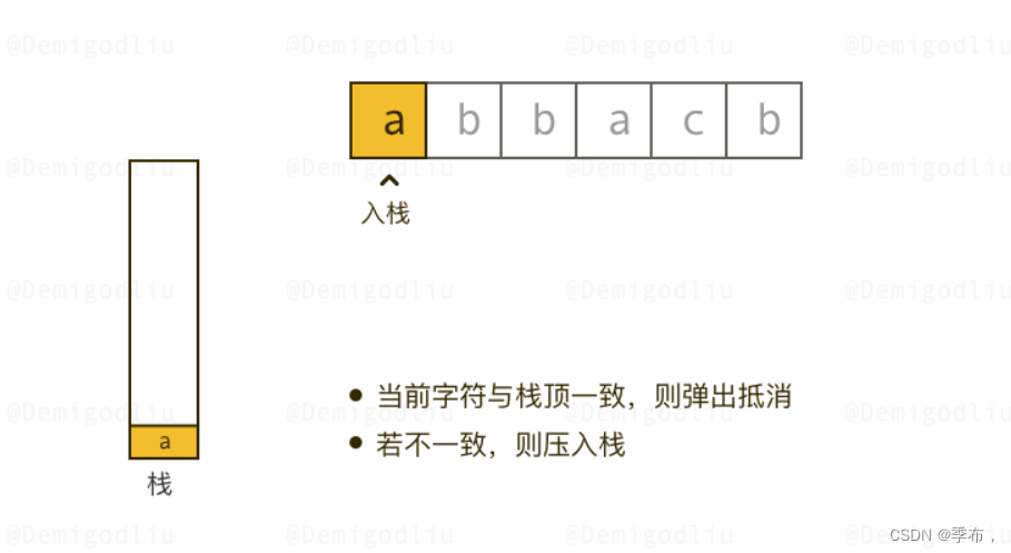 Leetcode删除字符串中的所有相邻重复项codeblock怎么删除相同的字符 Csdn博客