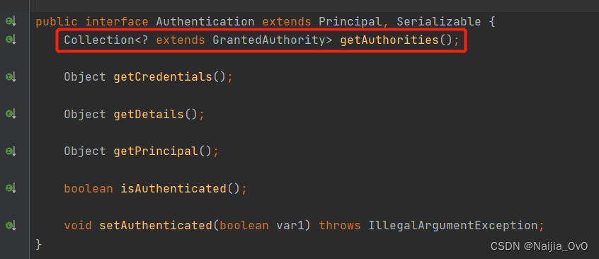 SpringSecurity（十三）【授权】_security.permitall-CSDN博客