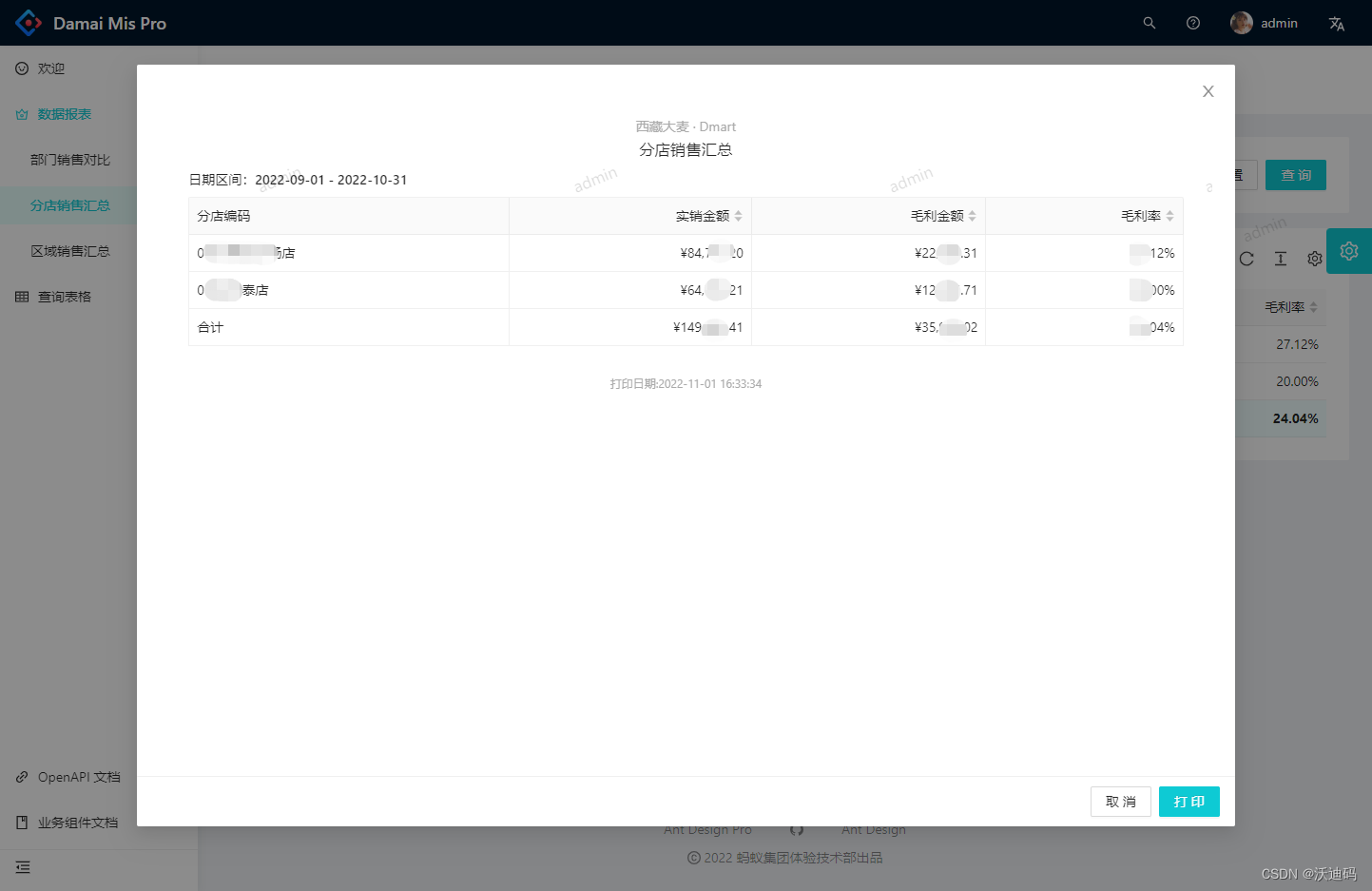 Ant Deign Pro - ProTable - 高级表格 通用打印组件_protable summary-CSDN博客