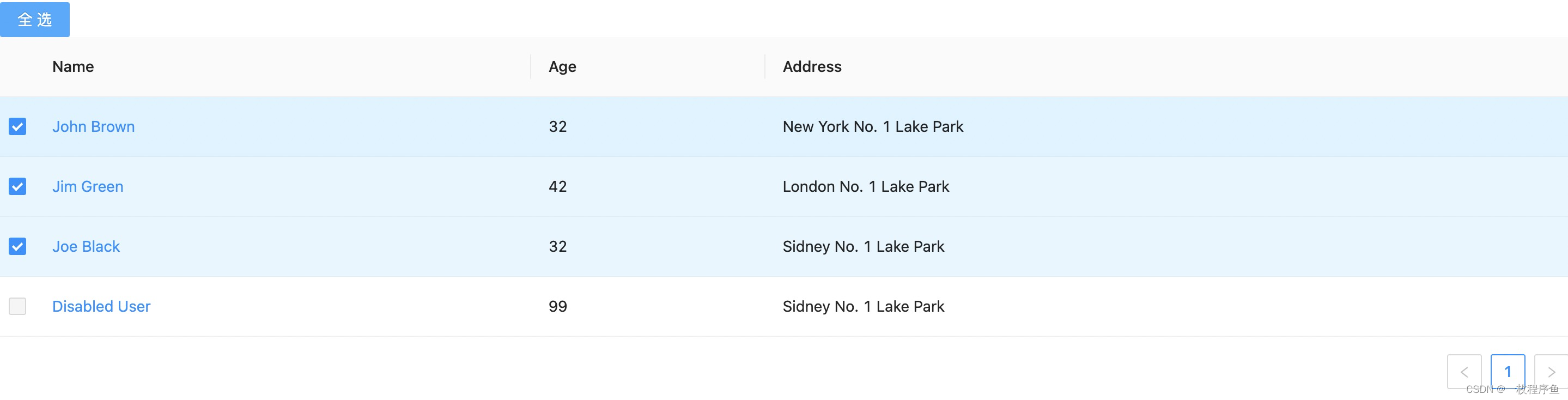 antd-table-react（在table组件外实现全选）_ant table column filter select all button-CSDN博客