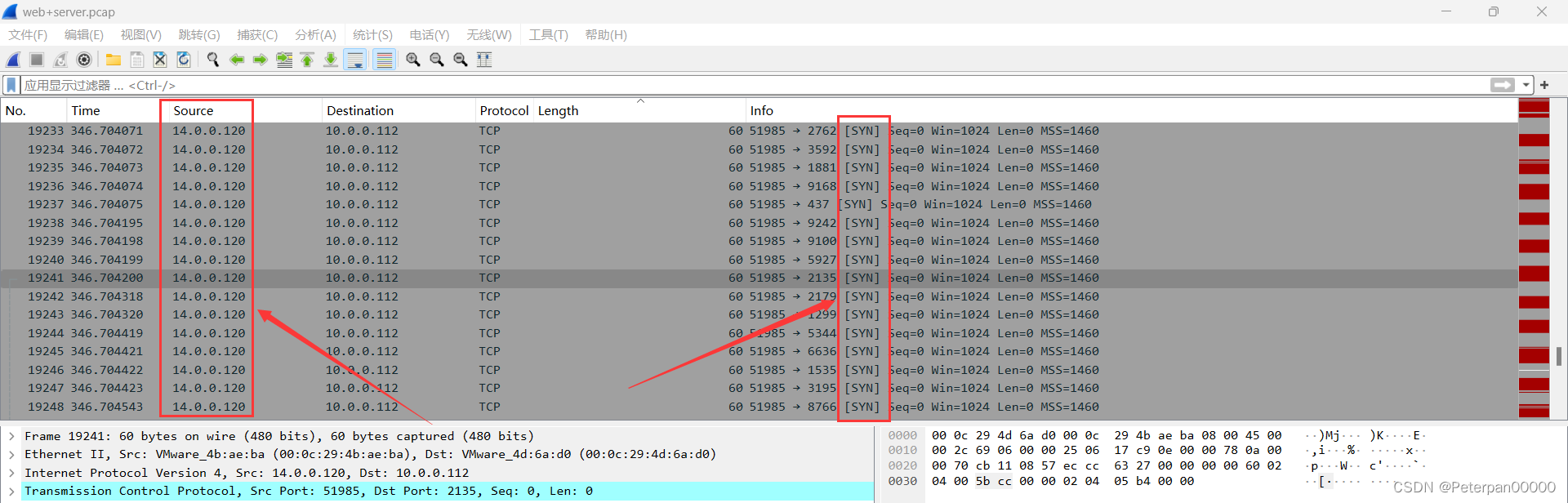 玄机——第六章 流量特征分析-常见攻击事件 tomcat wp-CSDN博客