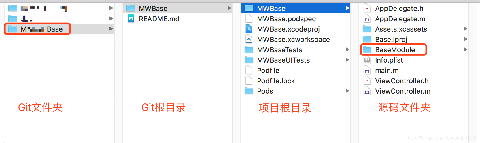 Podspec源码路径配置详解-CSDN博客