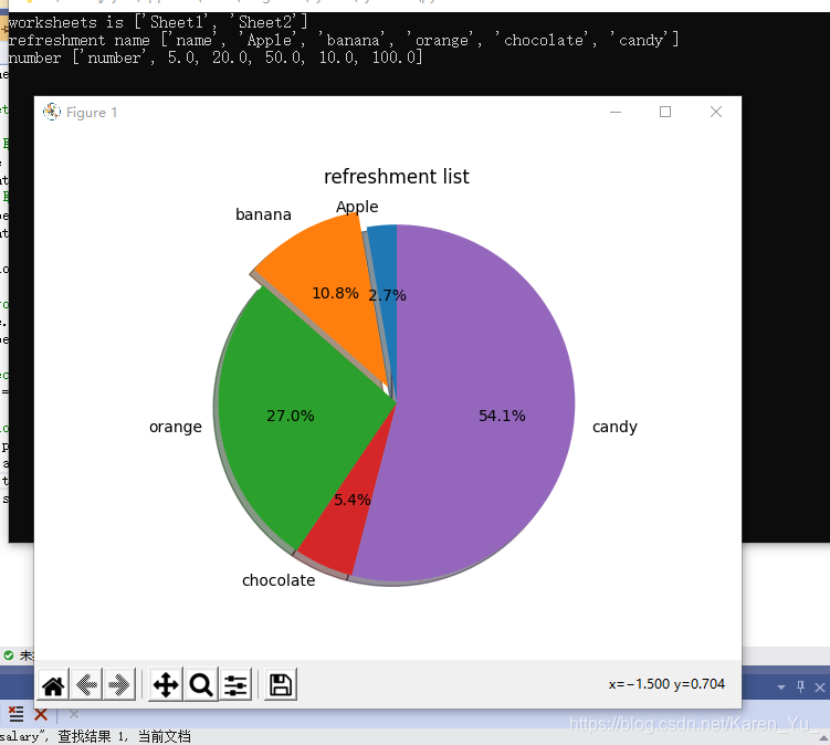 Python进行Excel的处理_sheet.nrows-CSDN博客