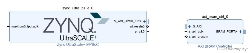 ZYNQ开发(3) PL与PS通过AXIBRAM读写交互实现（含PL读写和PS读写及相关交互控制执行）_zynq pl读写bram-CSDN博客