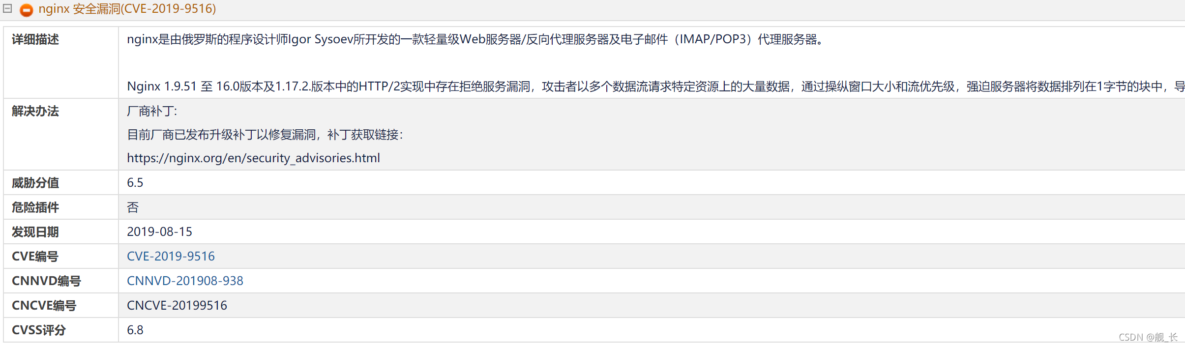nginx漏洞_cve-2019-9513-CSDN博客
