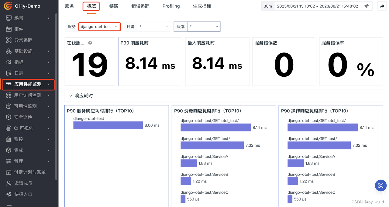 快速高效监控Django的链路追踪之open-telemetry_django opentelemetry-CSDN博客