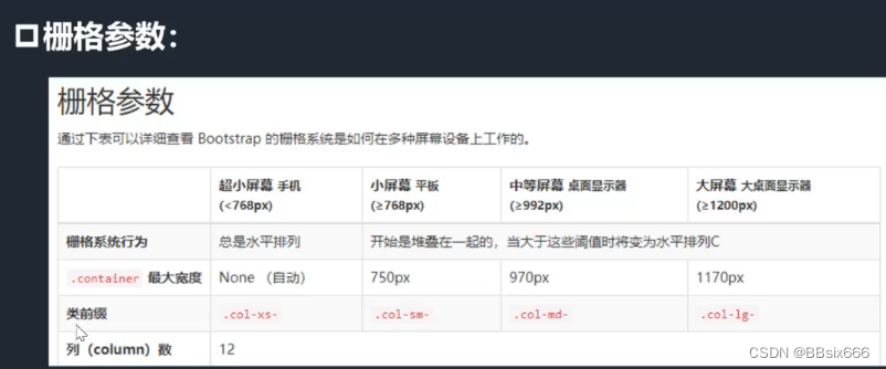 bootstrap_btn-warning-CSDN博客
