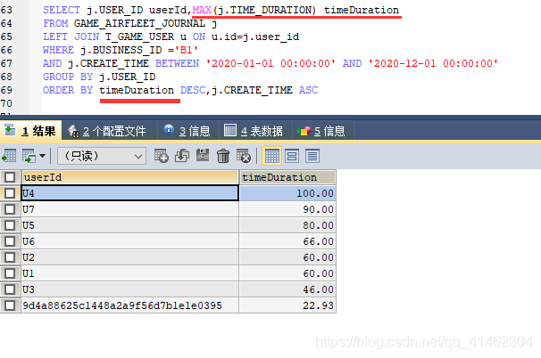 Mysql数据库groupby和order连用数据排序不正确的问题mysql Group By Order By 排序错误 Csdn博客