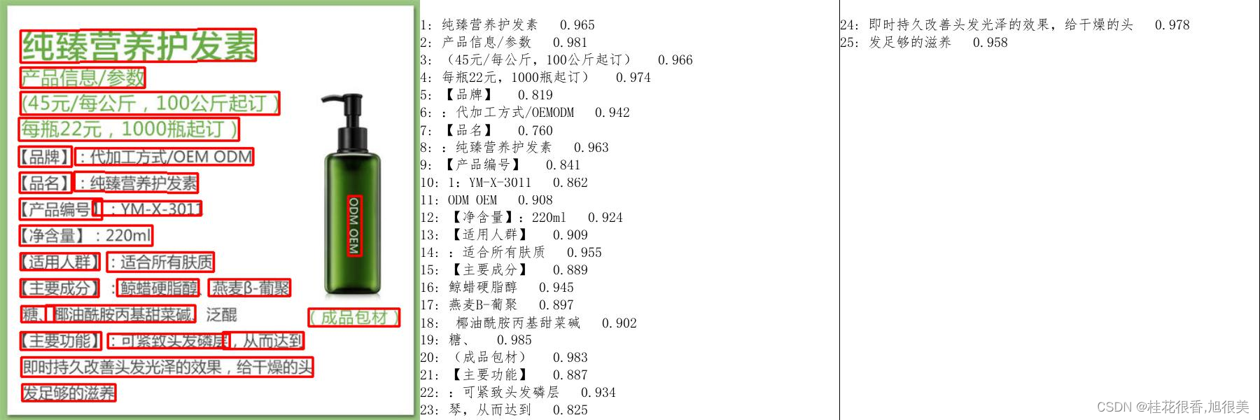 OCR版面分析-- PaddleOCR（python 文档解析提取）_python paddleocr-CSDN博客