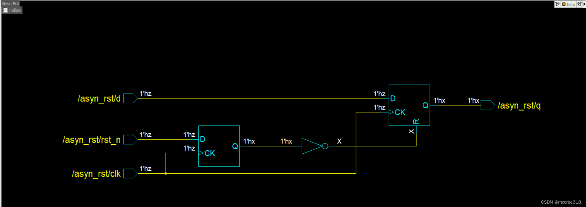 使用modelsim查看DUT的原理图_modelsim添加dut-CSDN博客