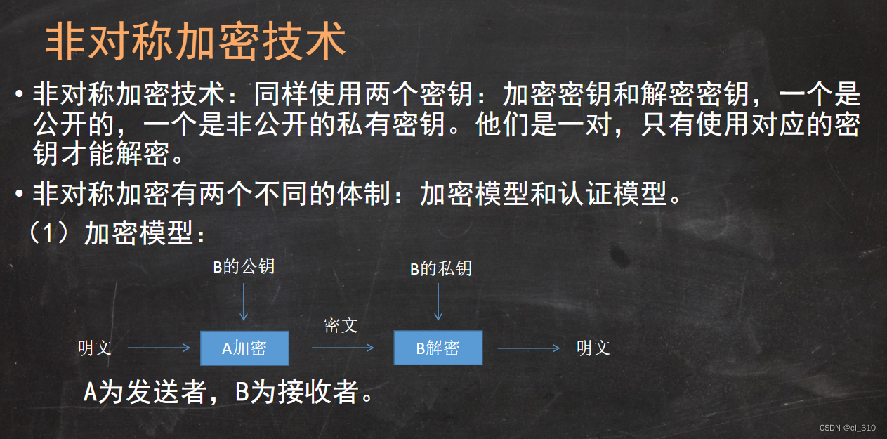 学习软考----数据库系统工程师03-CSDN博客