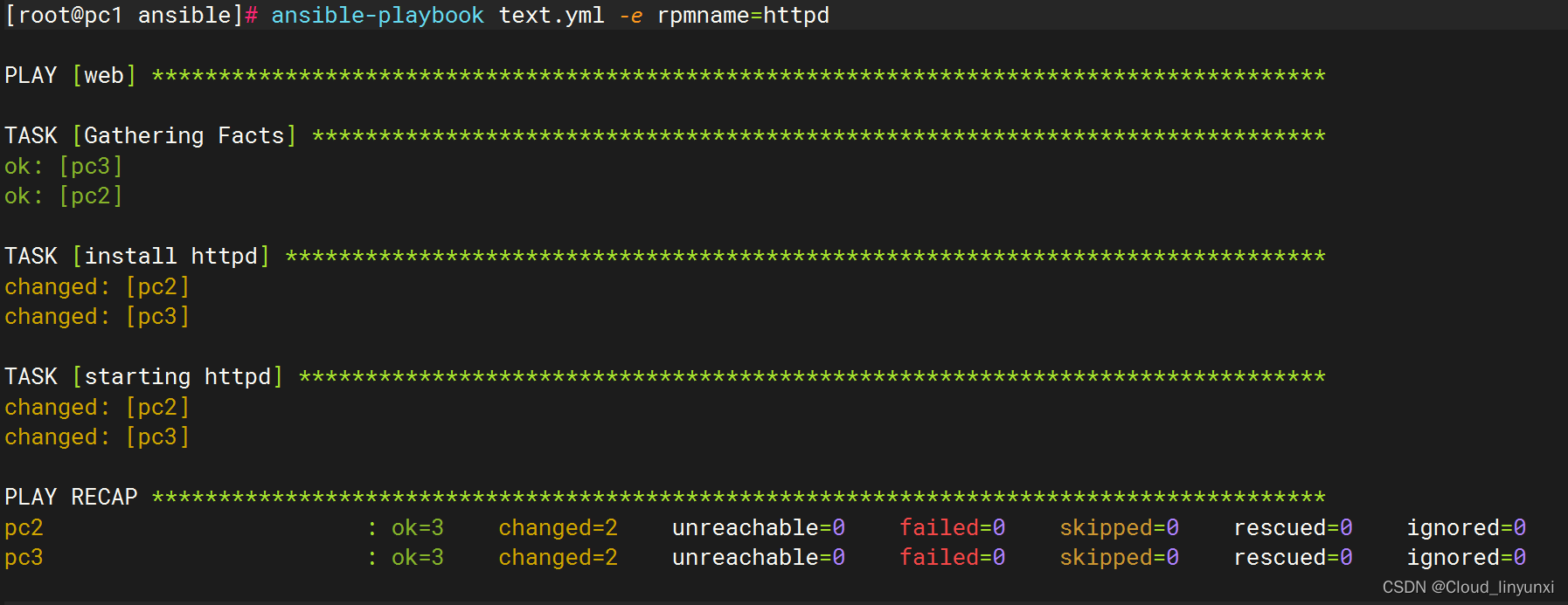 Ansible playbook_ansible-playbook 测试-CSDN博客