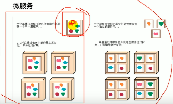 java那些事20240218-springBoot入门-入门创建springBoot微服务简介2-CSDN博客