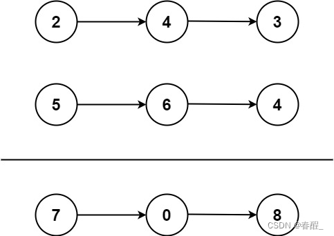 LeetCode_报错_member access within null pointer of type ‘struct ListNode‘_member access within ...