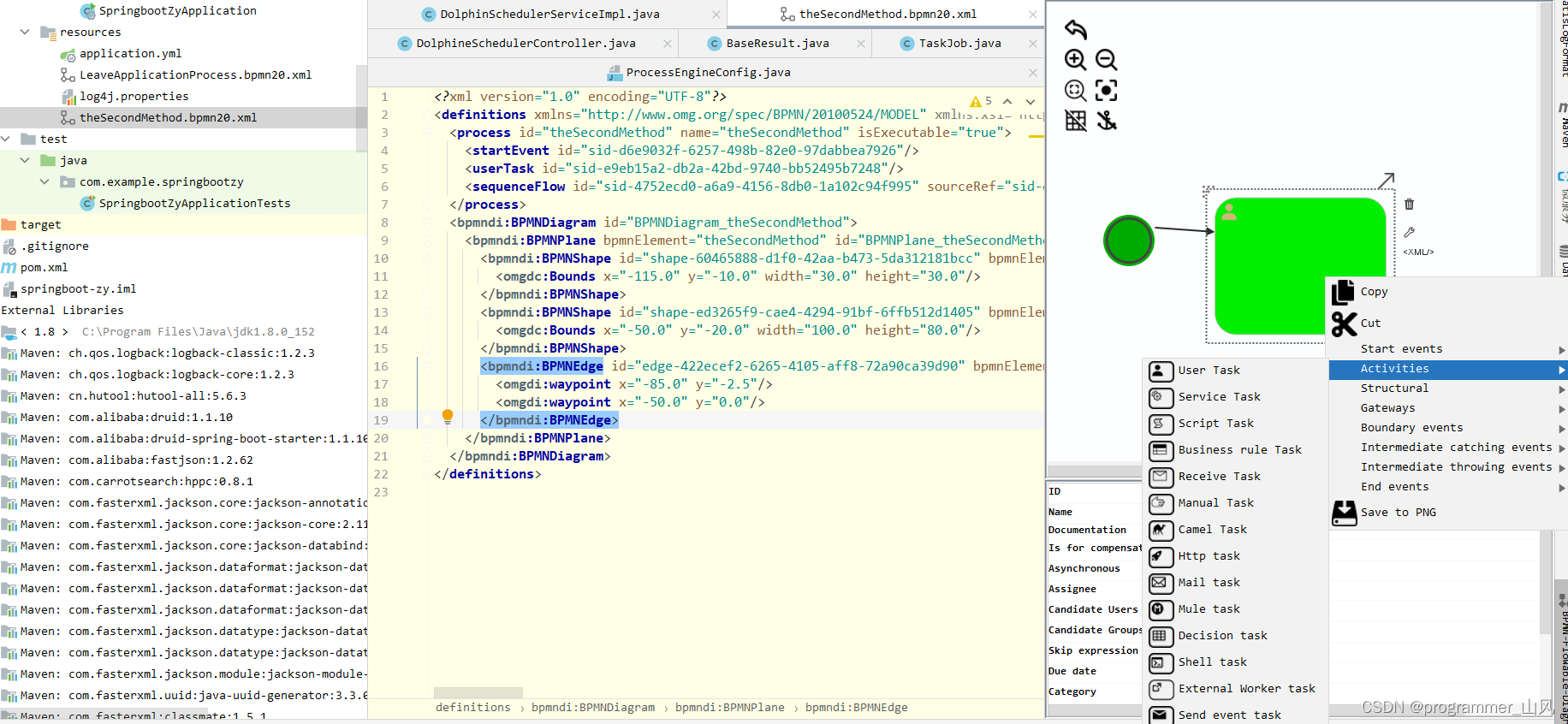 Springboot 整合 Flowable（二）：使用 Flowable BPMN visualizer 绘制流程图-CSDN博客