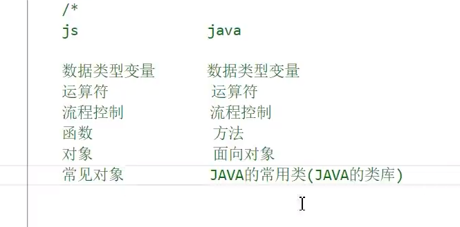 JavaScript-CSDN博客