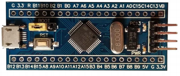GD32F103-初次接触-CSDN博客