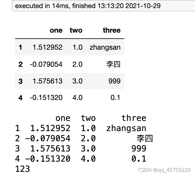 Pandas Dataframe在jupyter Notebook中显示问题dataframe Notebook 展示 Csdn博客
