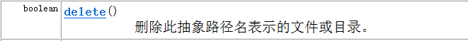 Java中通过file类方法删除指定文件夹下的全部文件 Java如何删除服务器指定文件夹下的文件 Csdn博客