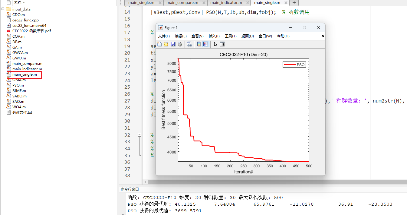Cec2022:12种算法跑cec2022测试集输出和自动保存评价指标matlab代码matlab导出算法30次测试结果 Csdn博客 5492