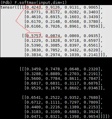 torch.nn.function.softmax（logits，dim=-1）各参数代表什么意思?_nn.softmax(dim=-1)-CSDN博客