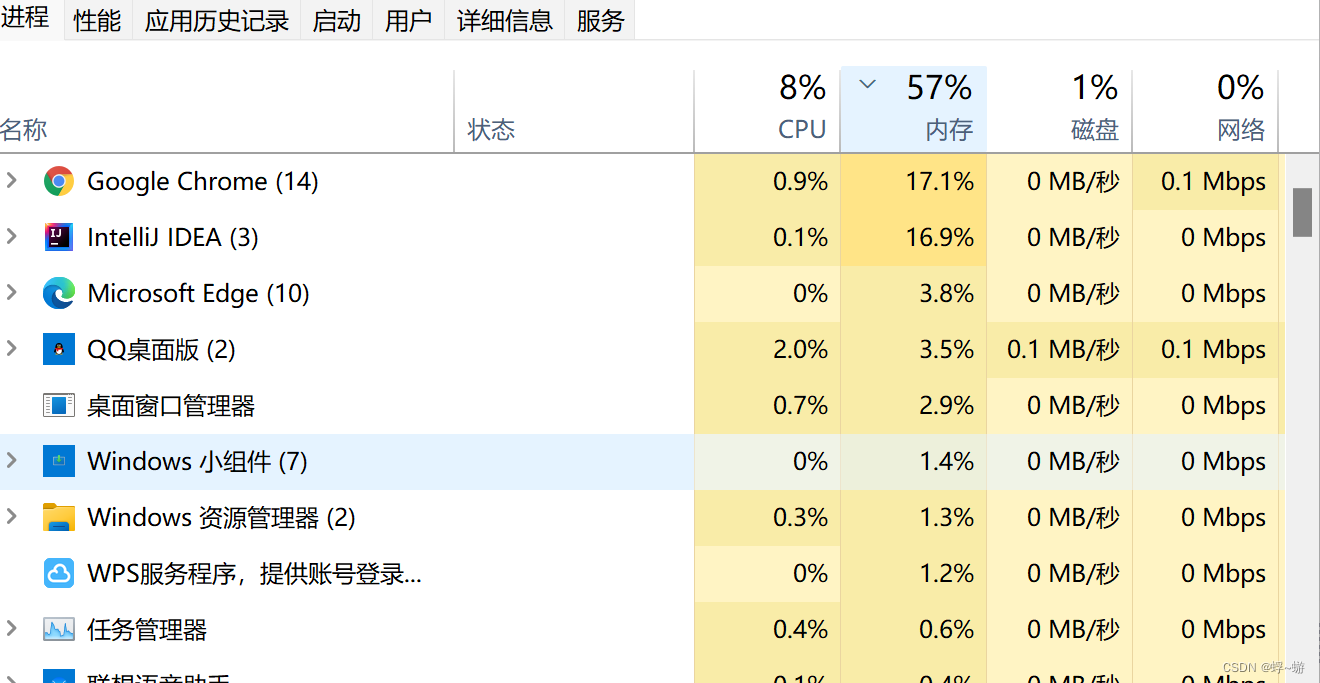 Java线程基础java Runnalbe Csdn博客 3135