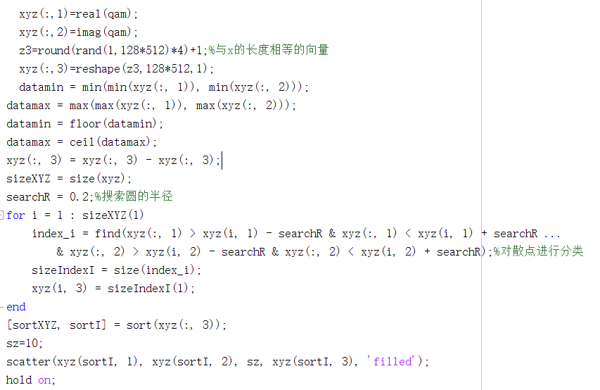 matlab软件imag函数_利用matlab进行星座图美化-CSDN博客