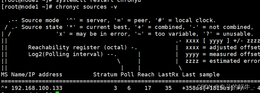 chrony服务器，ssh远程登录_chronyc sourcesssh登录配置:-CSDN博客