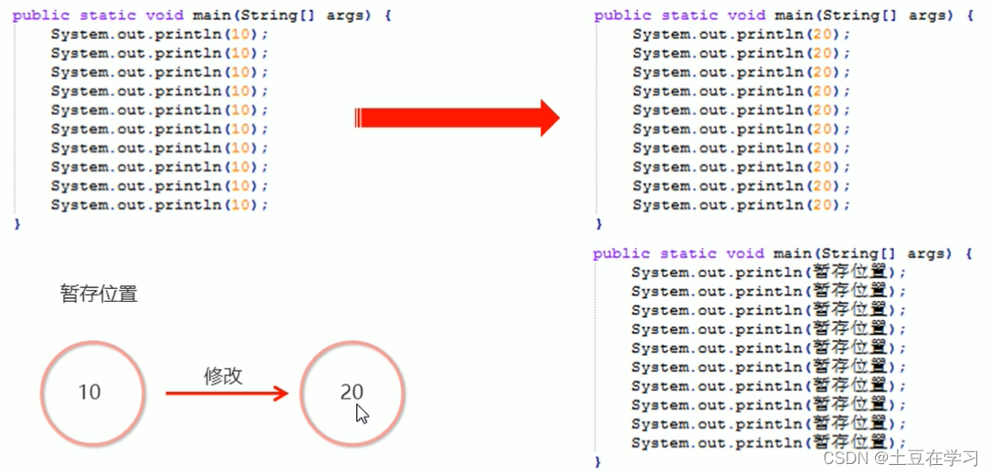 java回顾学习3（跟着风清扬p10-p17基础语法)-CSDN博客