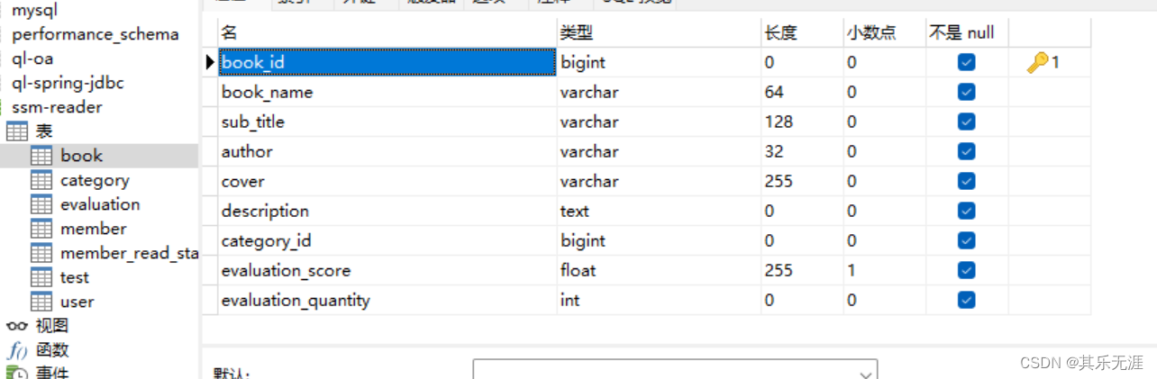 Java项目（三） Ssm开发社交网站（3） 整合mybatis Plus及书评网数据库表设计社交网站怎么设计数据库表 Csdn博客
