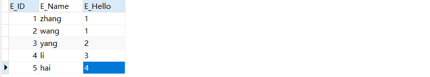 sql语句中union的用法_sql union-CSDN博客