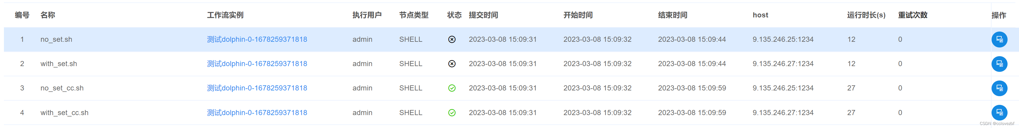 dolphinschedule使用shell任务结束状态研究_海豚调度shell-CSDN博客