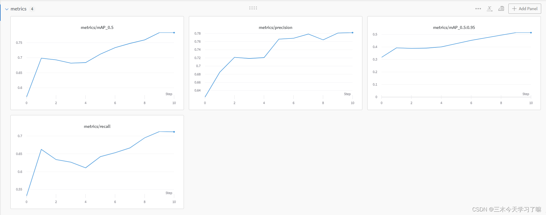 【目标检测算法】利用wandb可视化YOLO-V5模型的训练_yolov5 wandb-CSDN博客