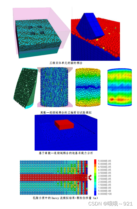 PFC离散元与3DEC离散元数值模拟_3dec软件教程-CSDN博客